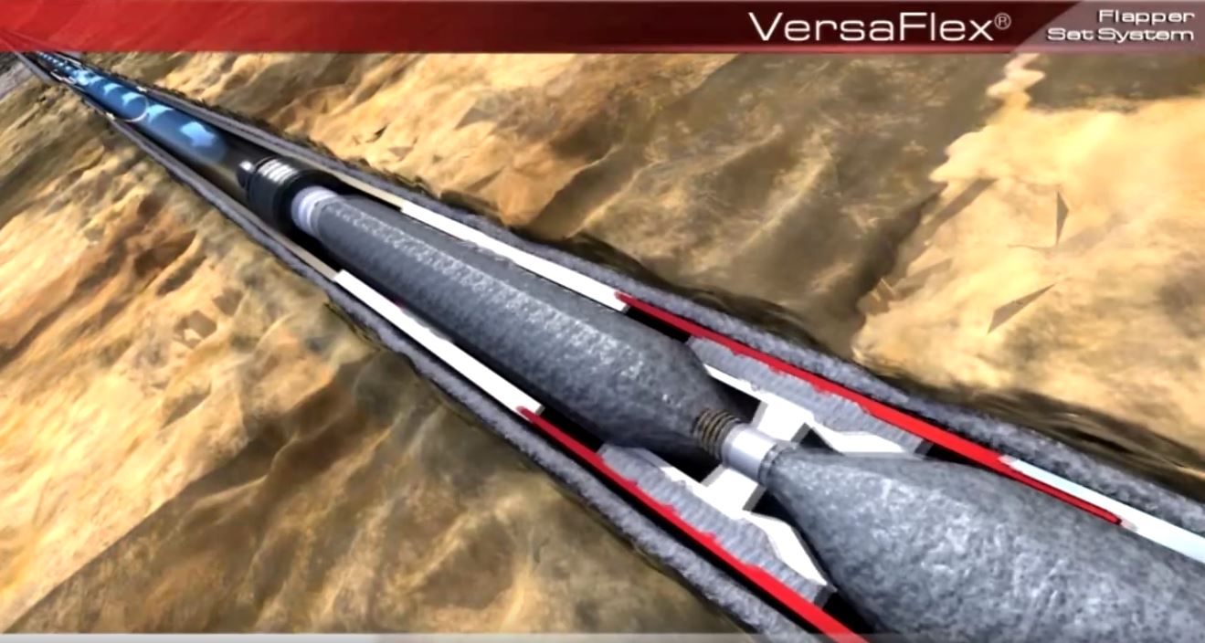 HALLIBURTON • Completion Tools | SPE Ecuador Section